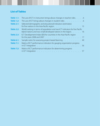 Ict trasforming education | PDF