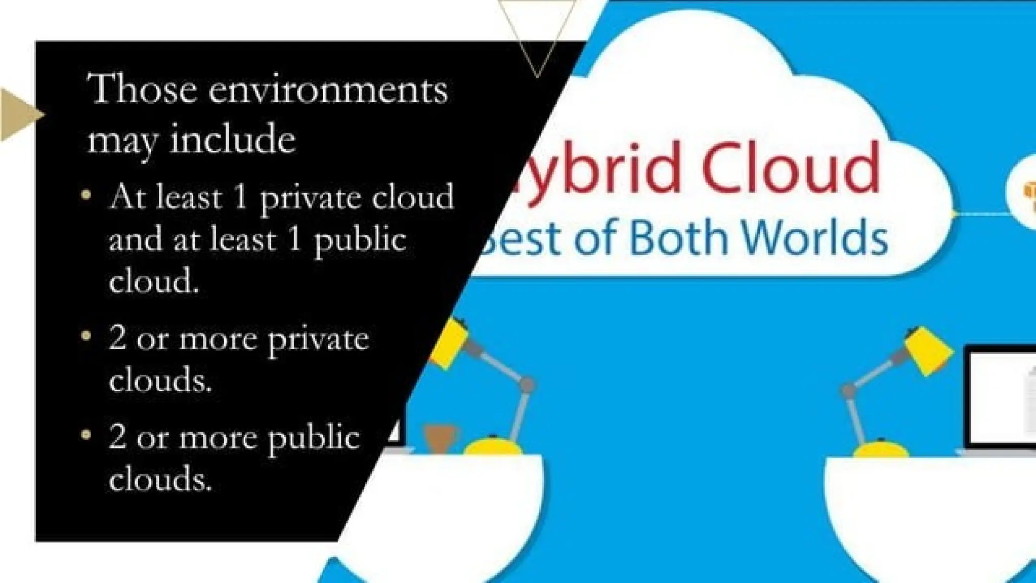 TLE 7 Topic Grade 7 ICT Trends and Issues.pptx