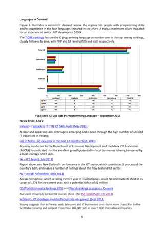 Ict trends article september 2013 | PDF