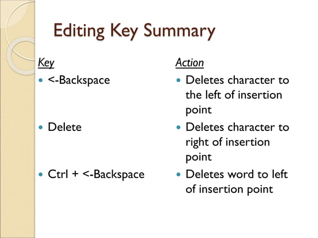 ICT_Unit_IV_Dr_NS_Part_1.ppt