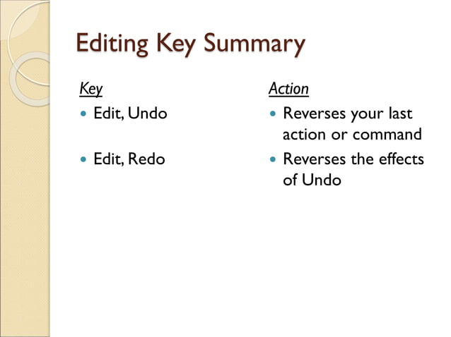 ICT_Unit_IV_Dr_NS_Part_1.ppt