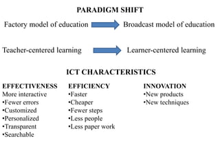 Ict use in teaching learning | PPTX
