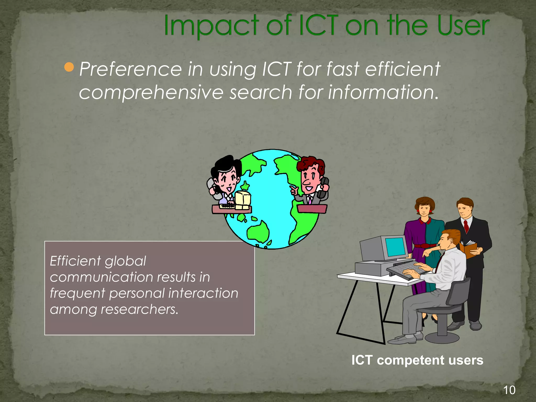 Ict uses in libraries | PPT