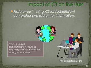 Ict uses in libraries | PPT
