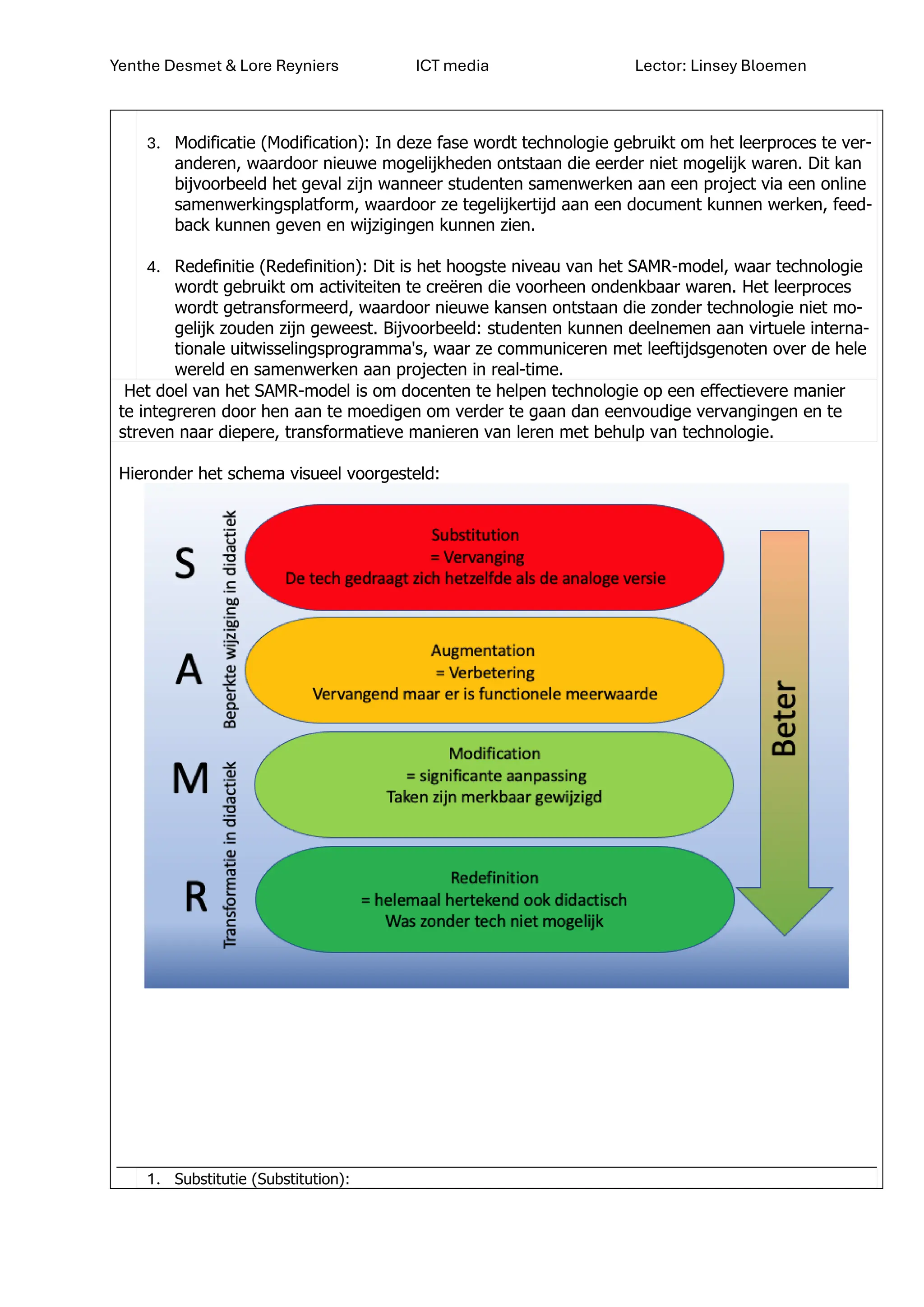 ICT verslag programmeren Yenthe & Lore.pdf