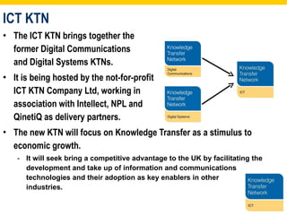 Ict vision | PPT