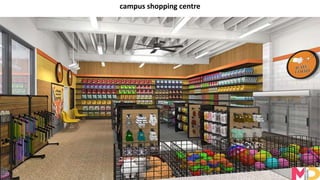 ICT Vision 2047 sample PPT- Harshal.pptx