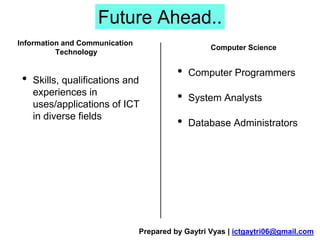 CAIE - IGCSE - Computer Science and ICT | PPTX
