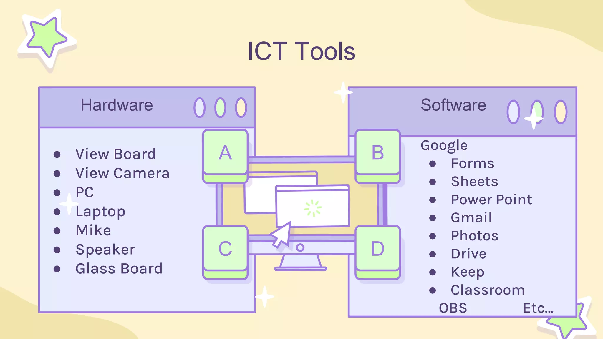 ICT Committee Introduction.pptx