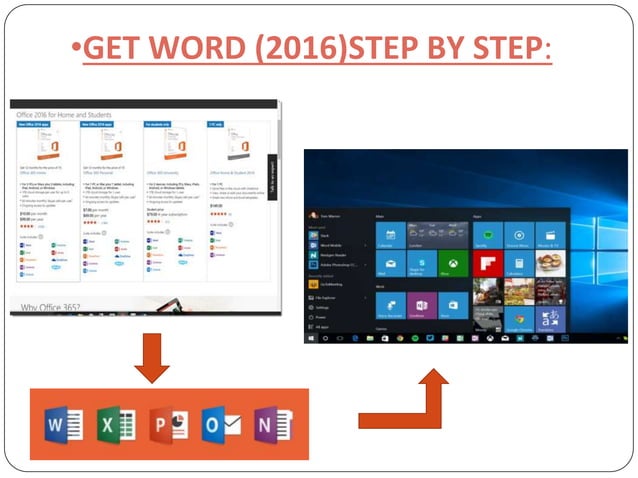 Ict word (2016) presentation | PPTX