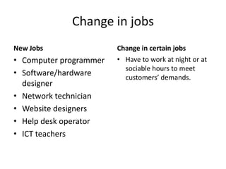 Ict work and lifestyle | PPTX