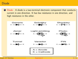Familiarization of active electronic components | PDF | Consumer ...
