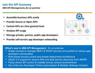 API Management | PPT