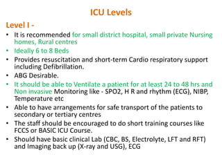Icu | PPT