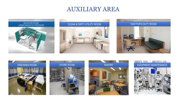ICU (Intensive Care Unit) | PDF