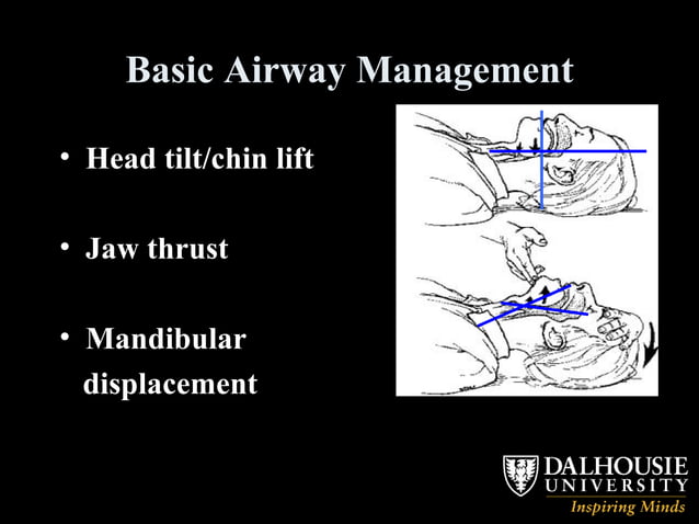 Icu Emergency Airway Management | PPT