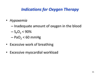 Some important clinical points in ICU | PPT