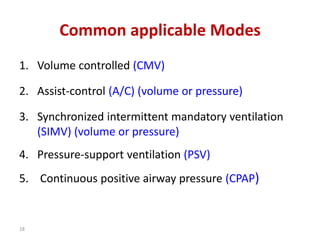 Some important clinical points in ICU | PPT