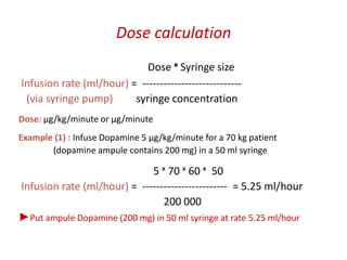 Some important clinical points in ICU | PPT