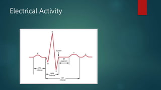 ICU - The ECG - ELECTROCARDIOGRAM.pptx