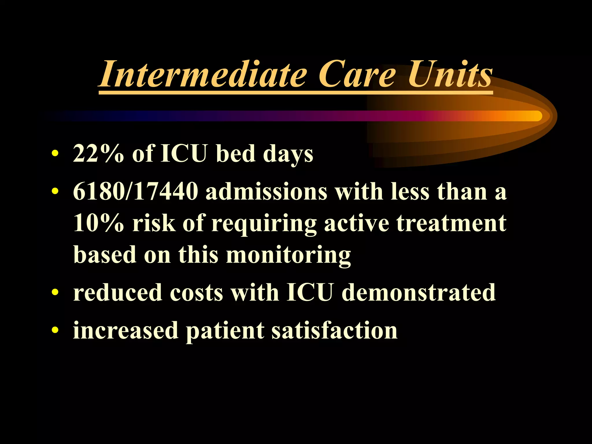 ICU-Triage.ppt