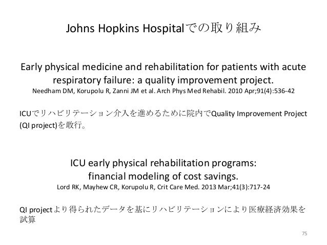 ICU acquired weakness (ICUAW) and early rehabilitation