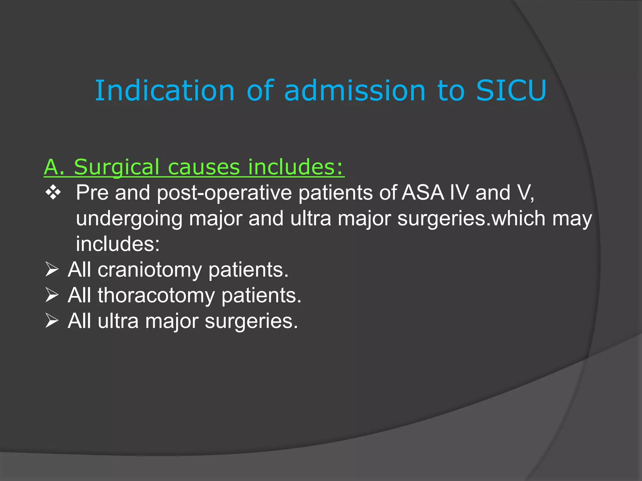 icu admission.2022 pptx.pdf