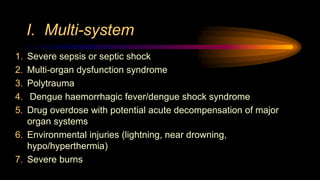 Icu admission, discharge criteria and triage | PPTX