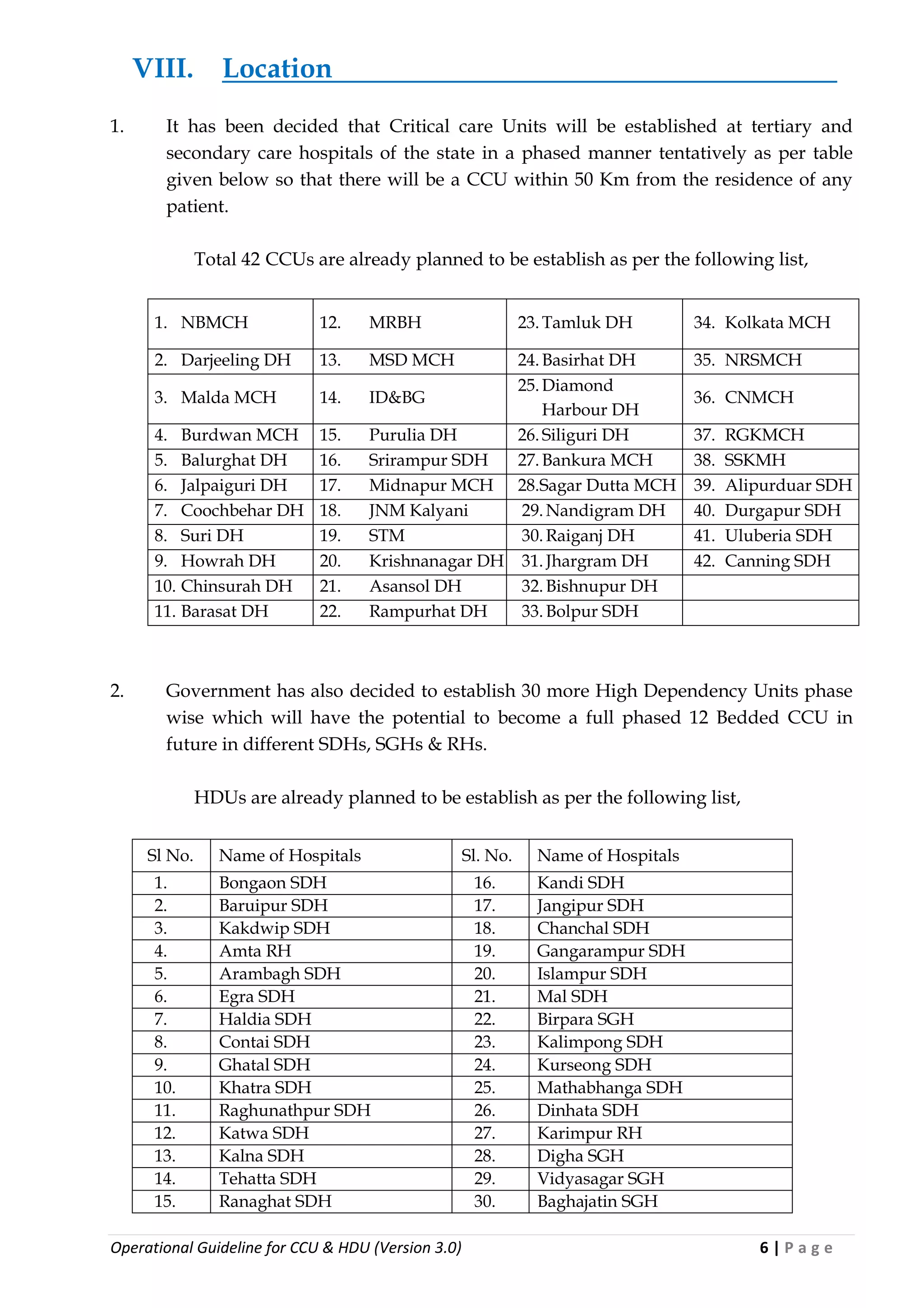 ICU and HDU guideliness from MOH&FW.pdf