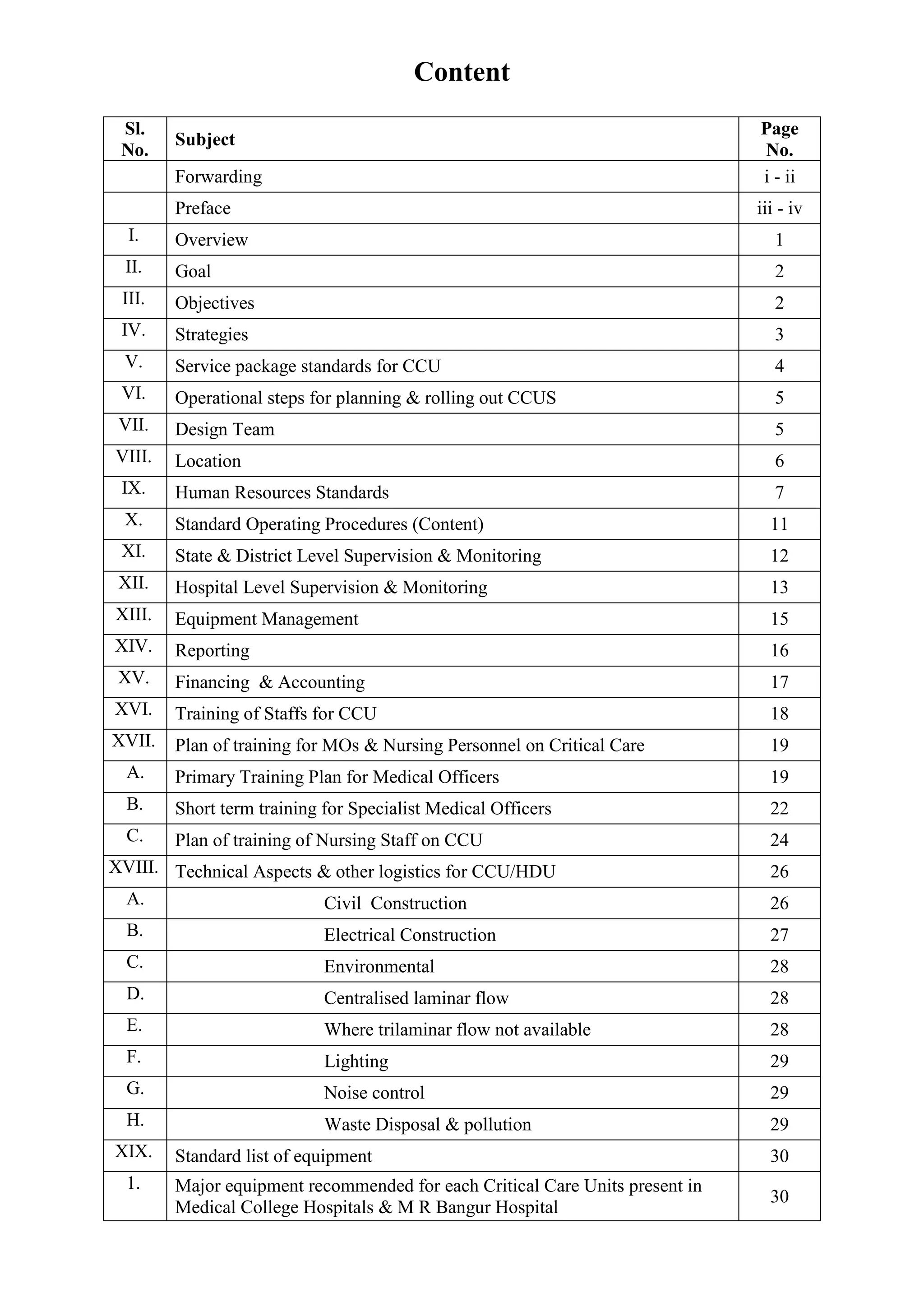 ICU and HDU guideliness from MOH&FW.pdf
