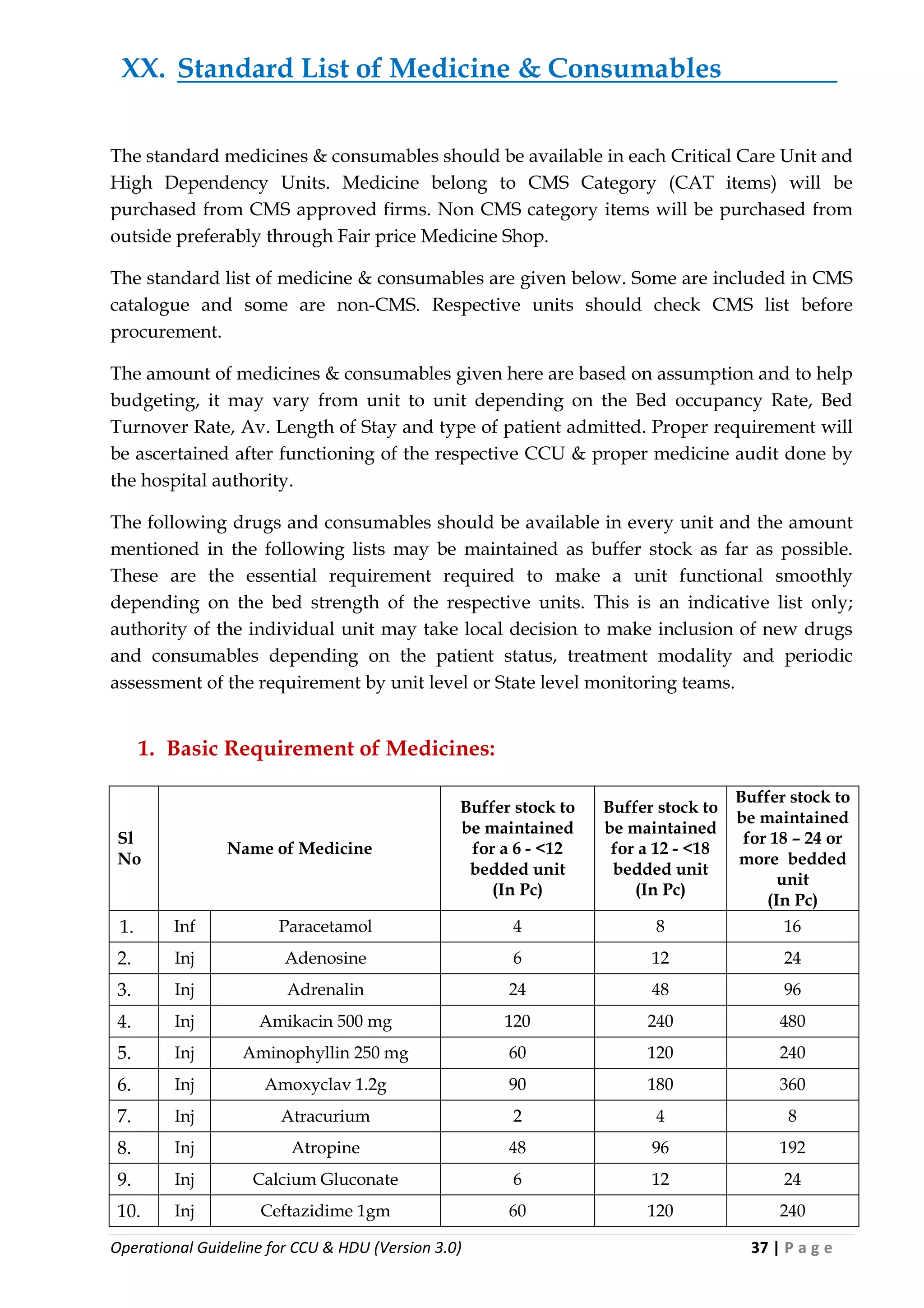 ICU and HDU guideliness from MOH&FW.pdf