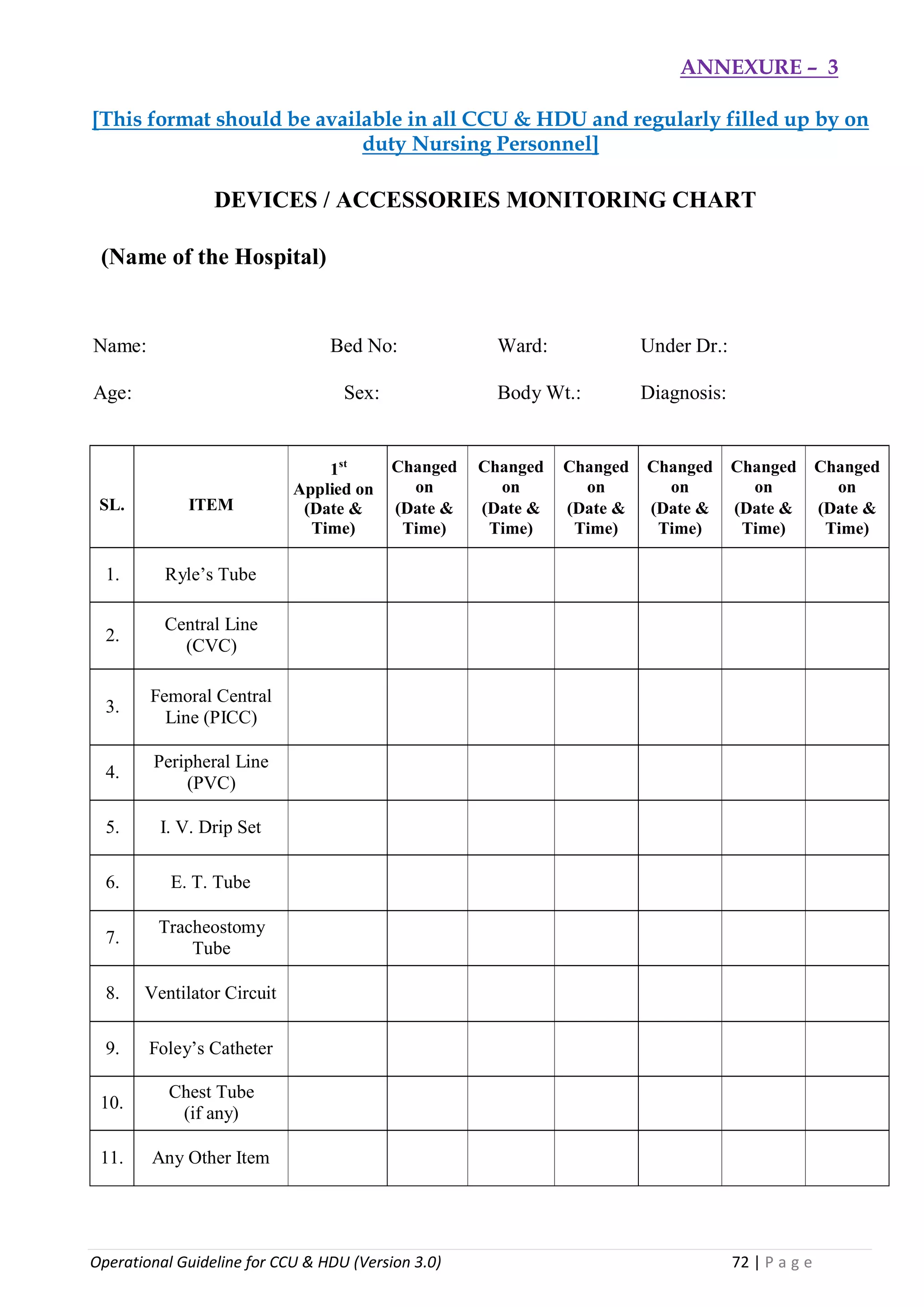 ICU and HDU guideliness from MOH&FW.pdf