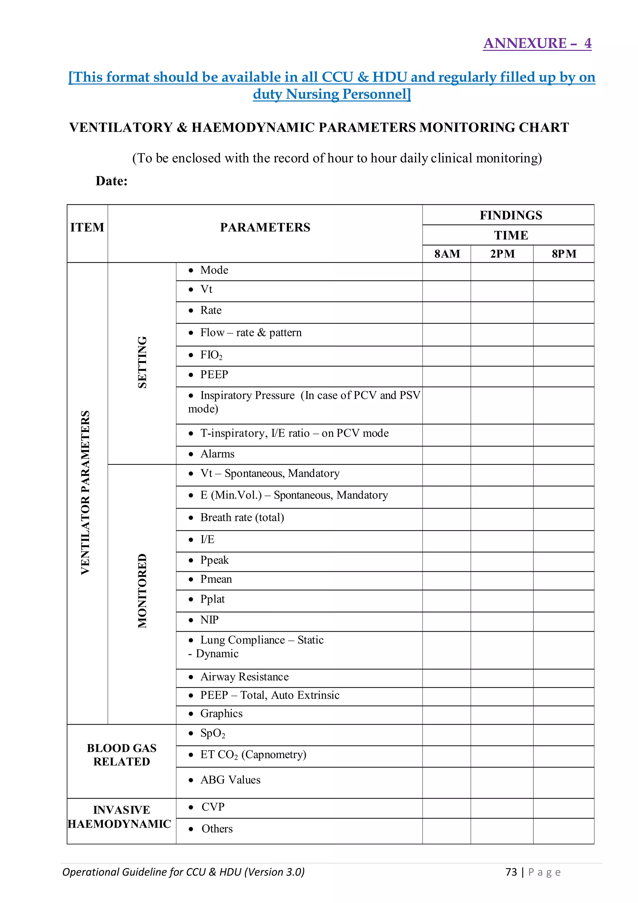 ICU and HDU guideliness from MOH&FW.pdf