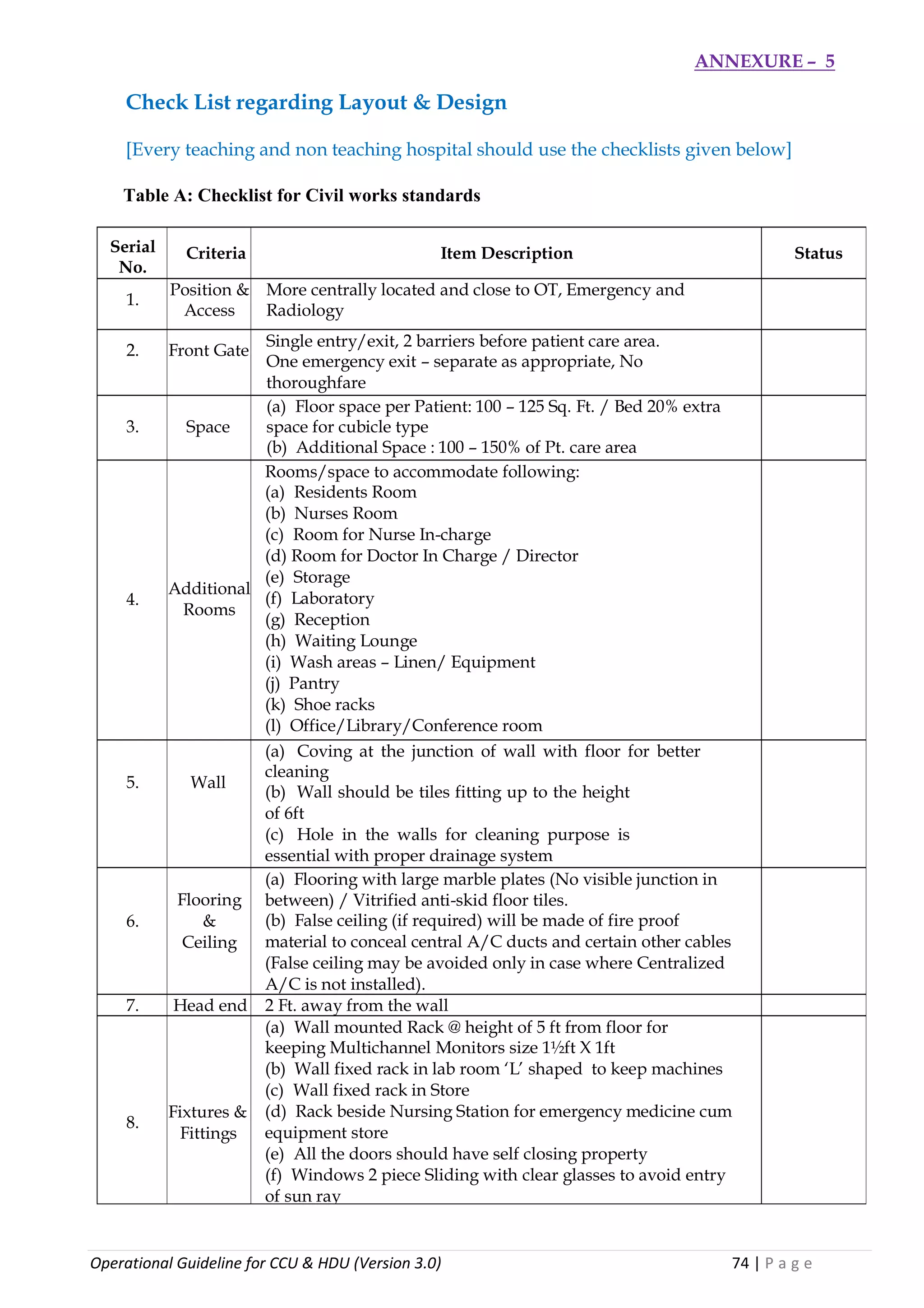 ICU and HDU guideliness from MOH&FW.pdf
