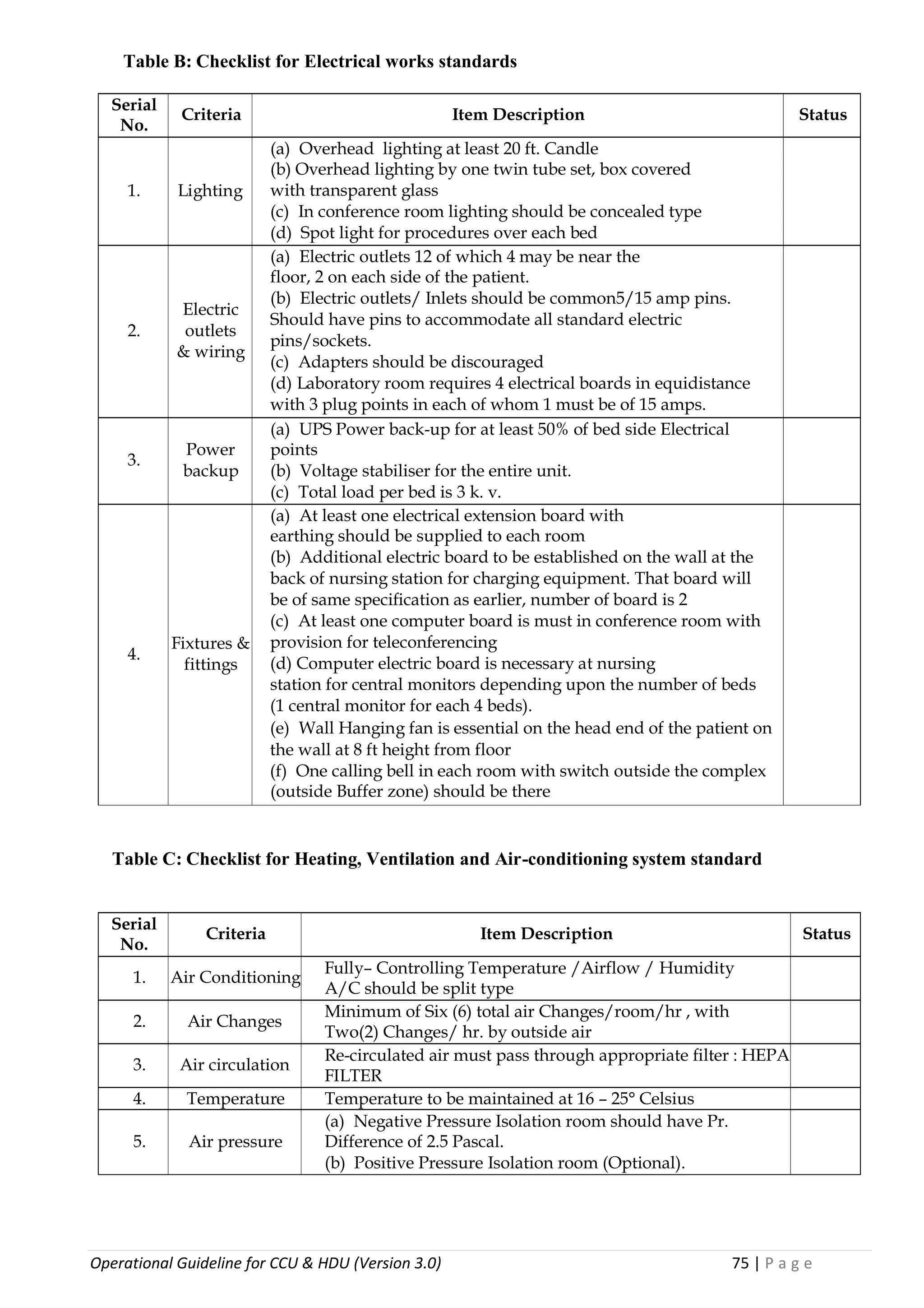 ICU and HDU guideliness from MOH&FW.pdf