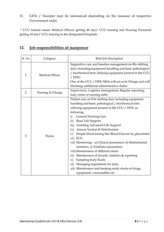 ICU and HDU guideliness from MOH&FW.pdf