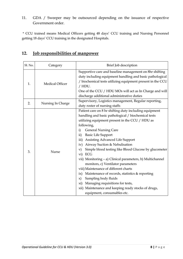 ICU and HDU guideliness from MOH&FW.pdf | First Aid | Injuries