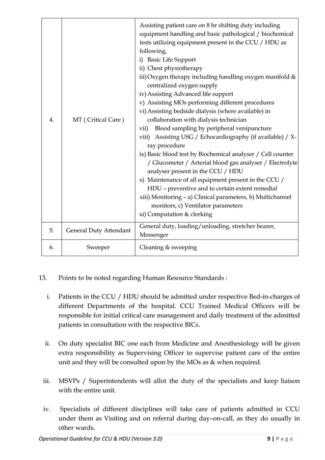 ICU and HDU guideliness from MOH&FW.pdf | First Aid | Injuries