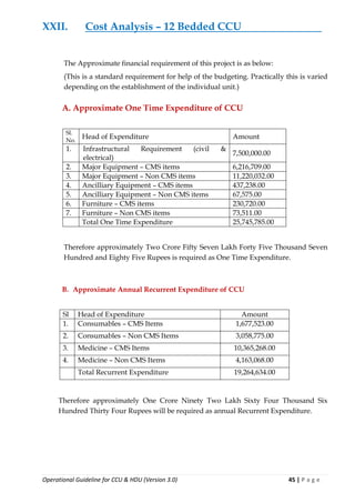 ICU and HDU guideliness from MOH&FW.pdf