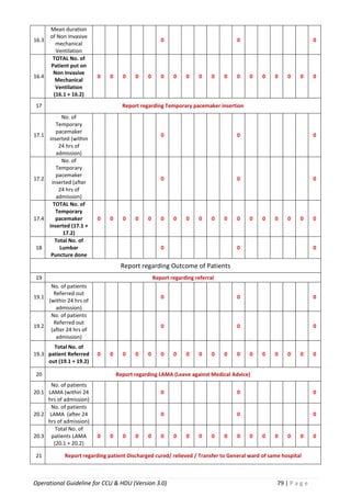 ICU and HDU guideliness from MOH&FW.pdf
