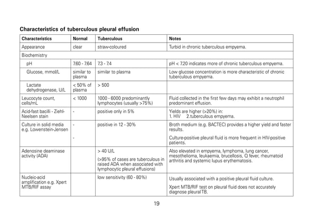 icu AntibioticGuidelines 2017.pdf