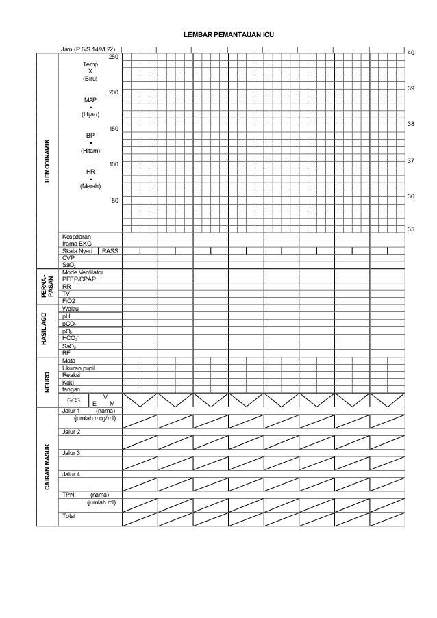 Head start monitoring forms - tasteradical