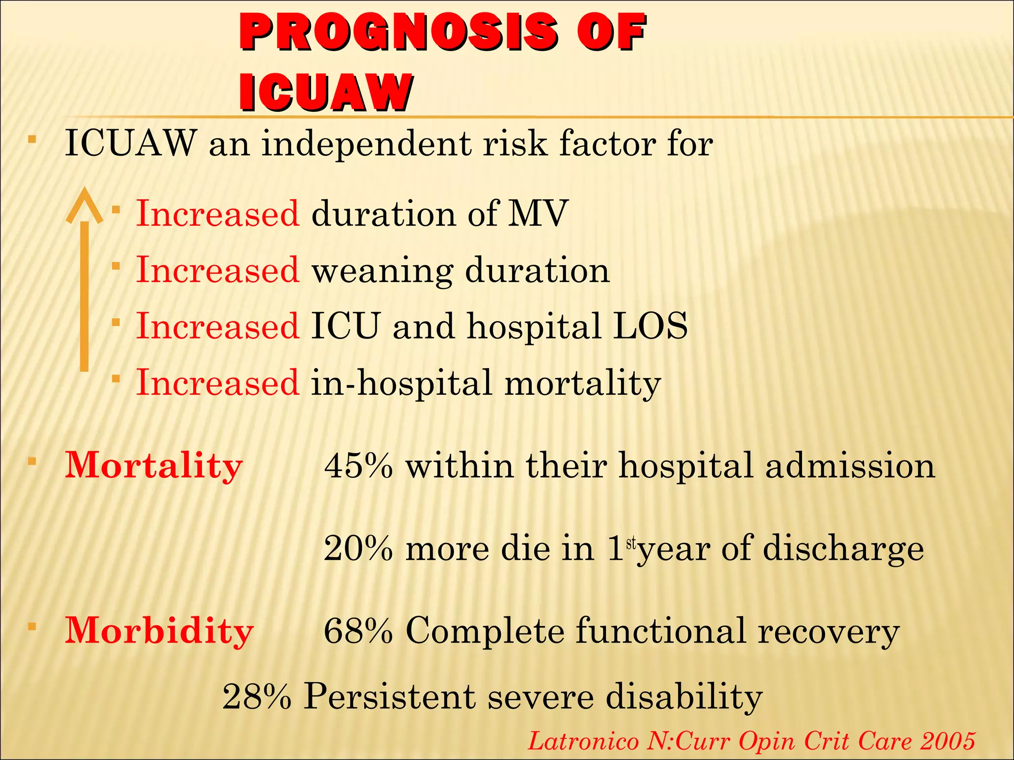 ICU Acquired Weakness | PPT