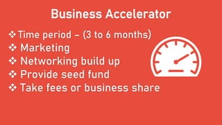 Business Incubator VS Business Accelerator | PPTX