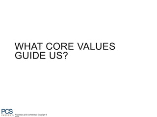 Introducing the icube™ process from PCS Insight | PPT