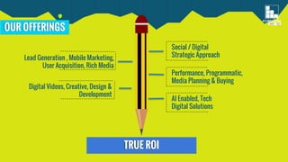 iCubesWire instatalk- AI Enabled Digital Advertisement Solution | PDF