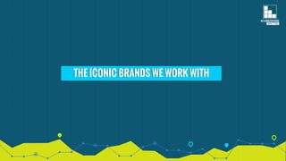 iCubesWire instatalk- AI Enabled Digital Advertisement Solution | PDF
