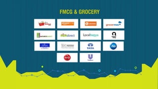 iCubesWire instatalk- AI Enabled Digital Advertisement Solution | PDF