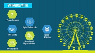 iCubesWire instatalk- AI Enabled Digital Advertisement Solution | PDF