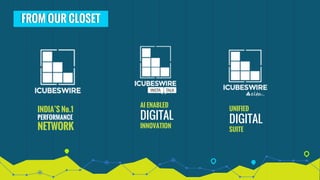 iCubesWire instatalk- AI Enabled Digital Advertisement Solution | PDF